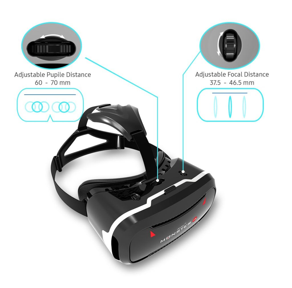 Irusu Monster vr headset without remote for mobiles